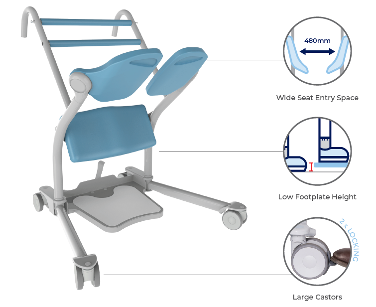 Aspire Star Patient Mover – Back to sleep