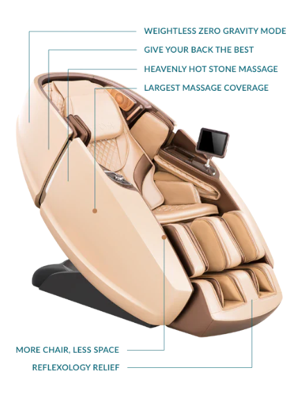 Therapeutic Dual Pro Massage Chair – Back to sleep